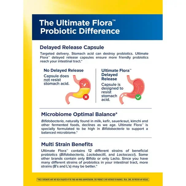 Ultimate Flora Extra Care Probiotic 30 Billion Go Pack (30 Capsules ...